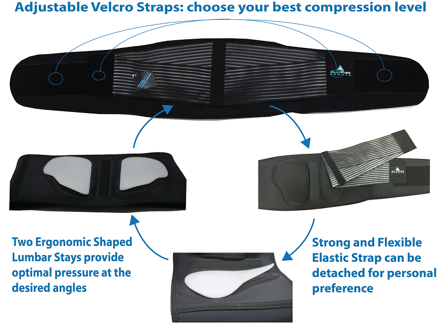 Back Brace For Women – AllyFlex Women’s Back Brace for Female Lower ...