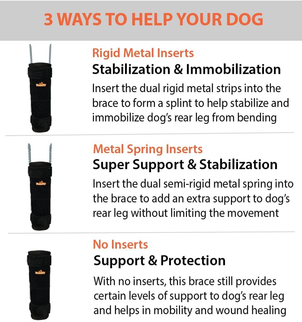 NeoAlly 3-in-1 Dog Splint Braces [Long Version] for Rear Leg Support ...